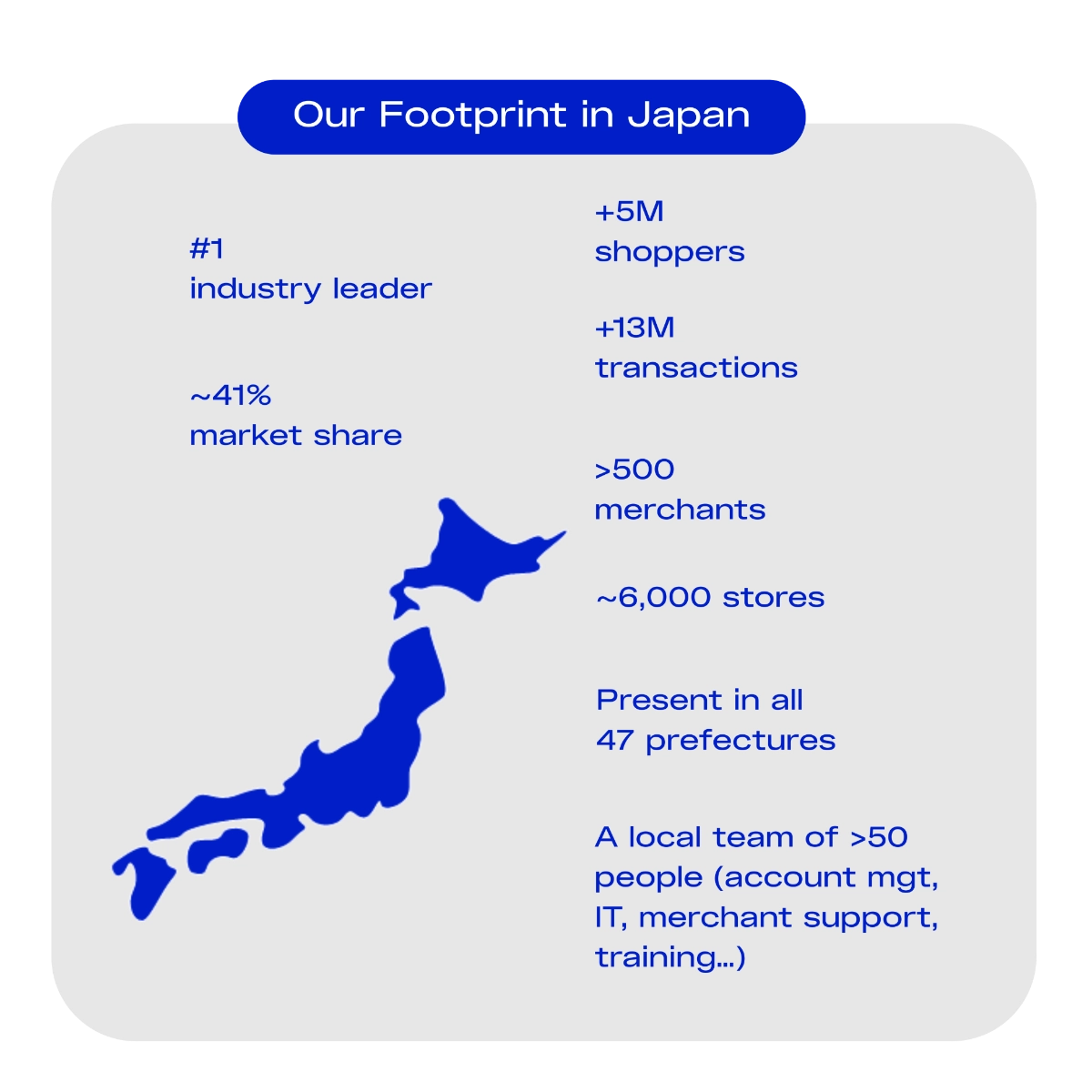 Japan Announces Full Reform of Tax Free Shopping: A New Chapter Begins