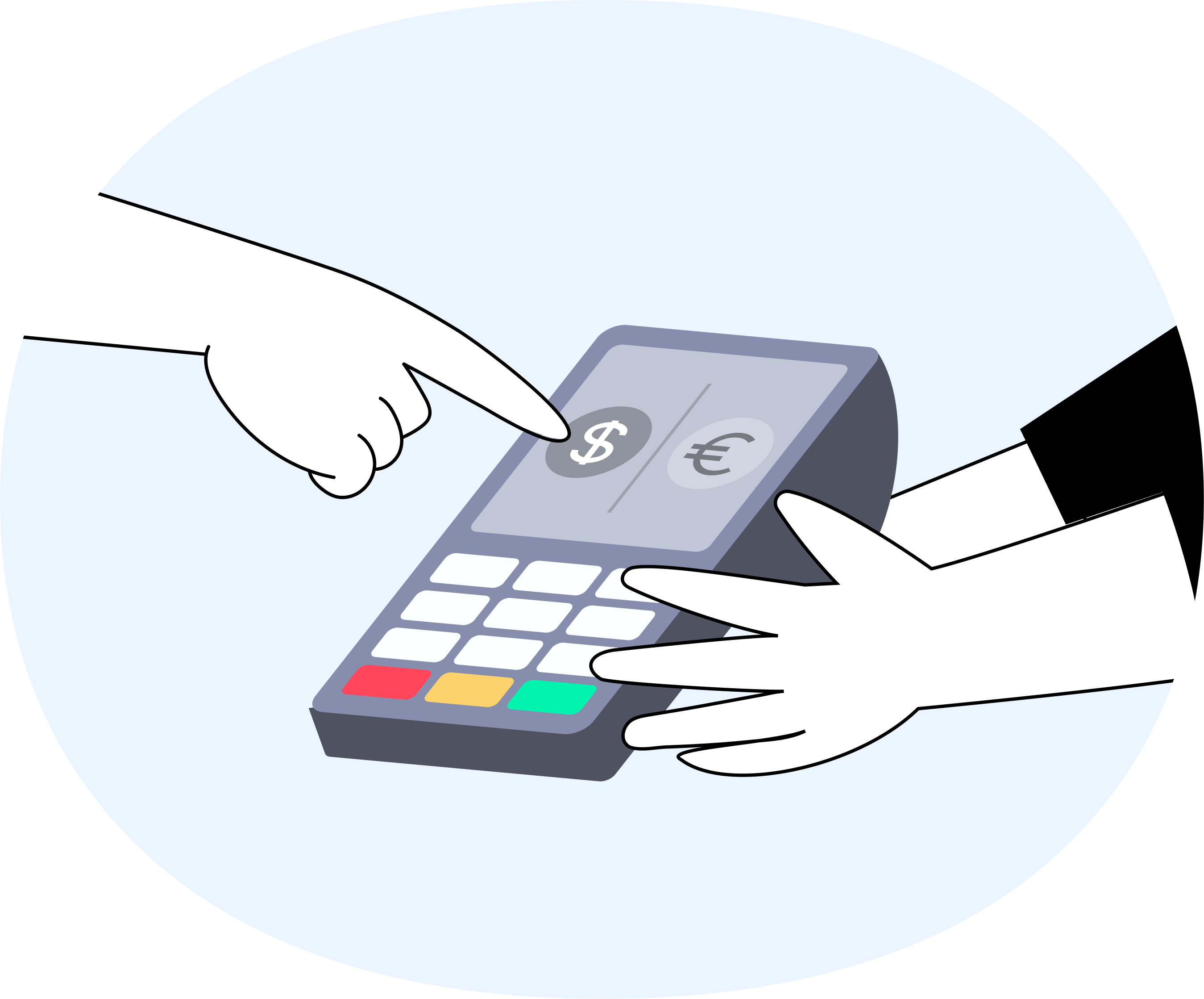 Dynamic Currency Conversion Explained